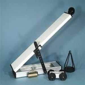 Types Of Inclined Plane